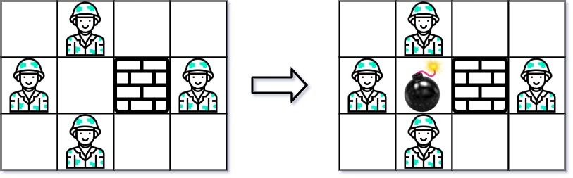 361 Bomb Enemy Leetcode